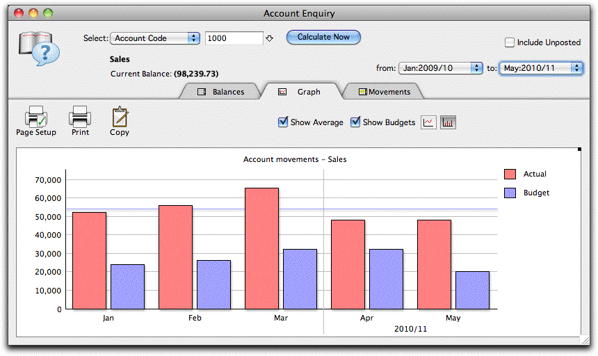 Finding Account Balances